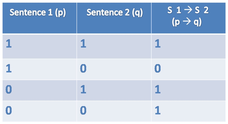 Wiki ch2 Lexical Resource Semantics